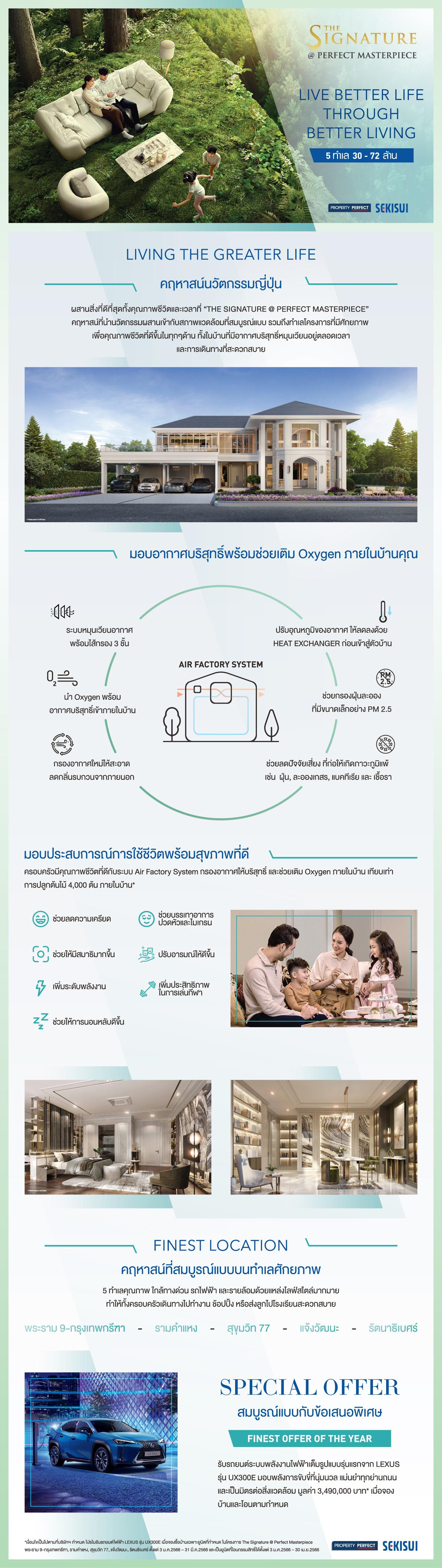 The Signature @ Perfect Masterpiece | Property Perfect